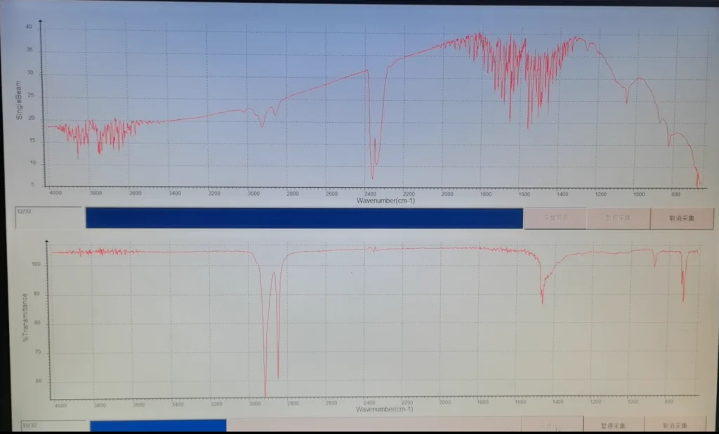FTIR in Plastics and Polymer Identification: Key Applications and ...